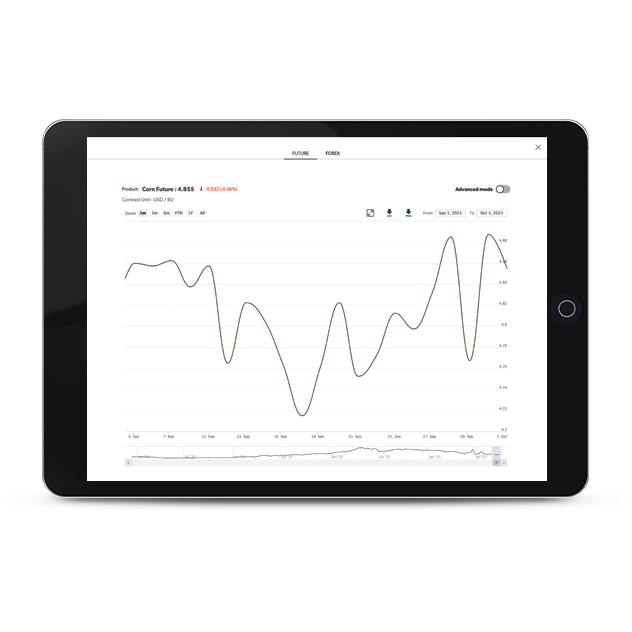 AgConnexion | Grain Portal – Sollio Agriculture